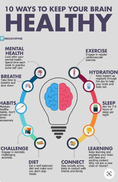 Mindful Mondays: Mind Your Thoughts! – Natalie Bunner